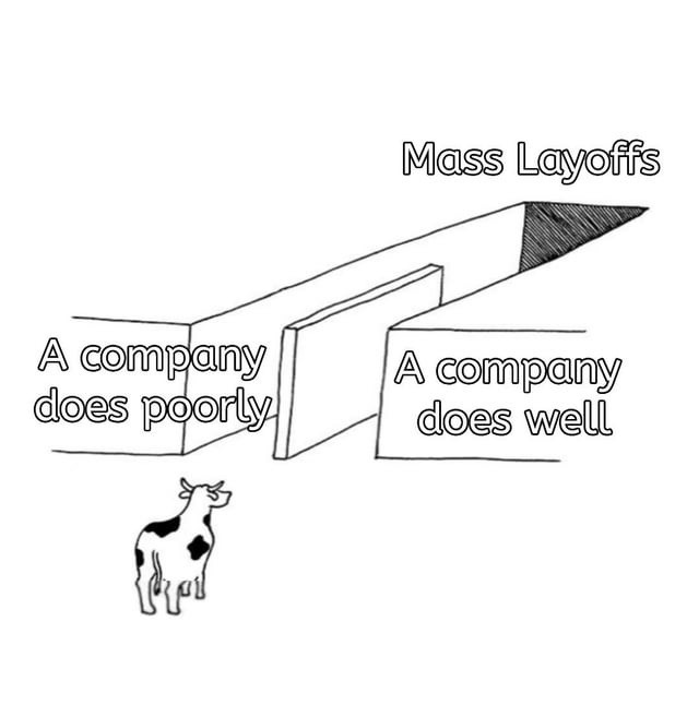 The best Corporate memes :) Memedroid